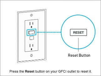 How to Troubleshoot Your DIRECTV Receiver | DIRECTV Support